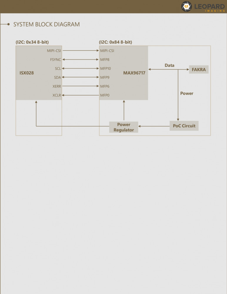 Provided technical document page 6