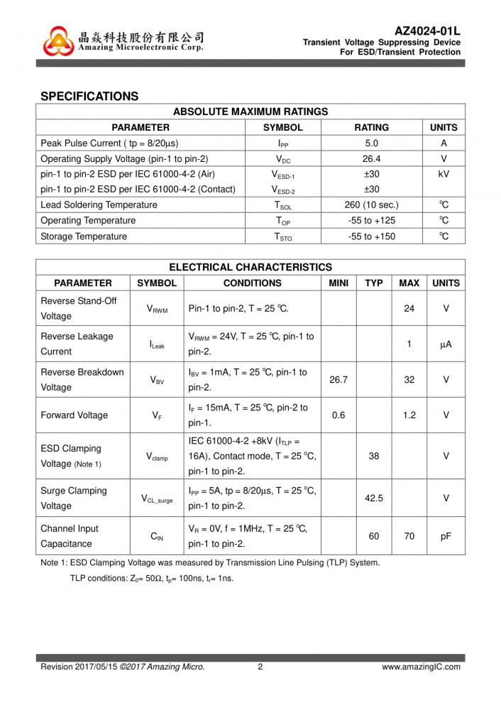 AZ4024-01L datasheet page 2