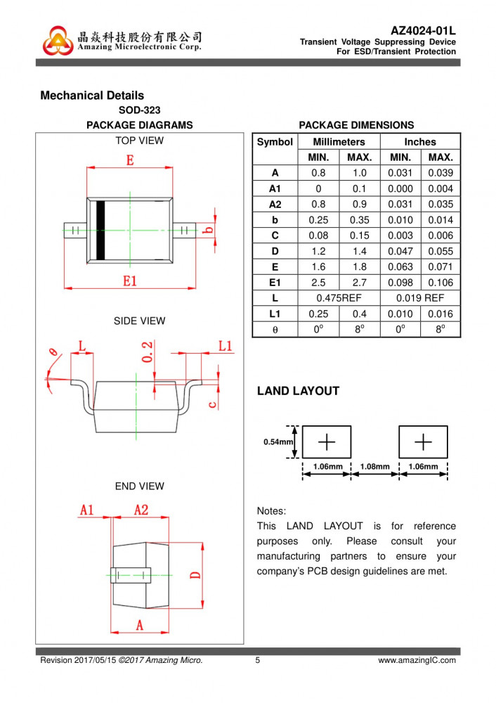 AZ4024-01L datasheet page 5