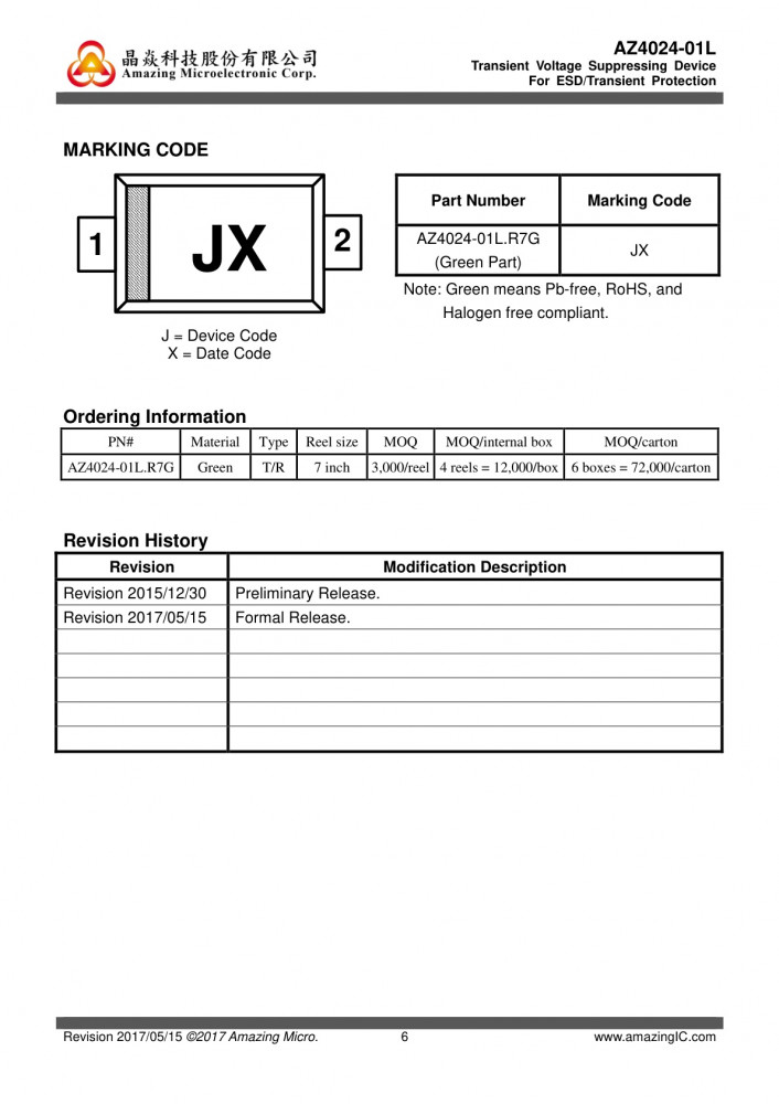 AZ4024-01L datasheet page 6