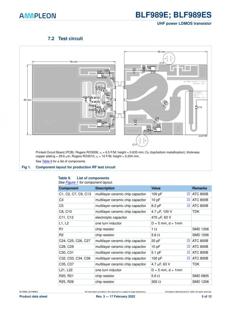 BLF989EU datasheet page 5