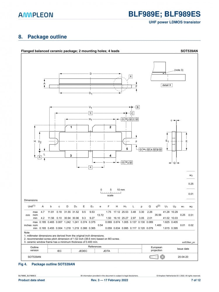 BLF989EU datasheet page 7
