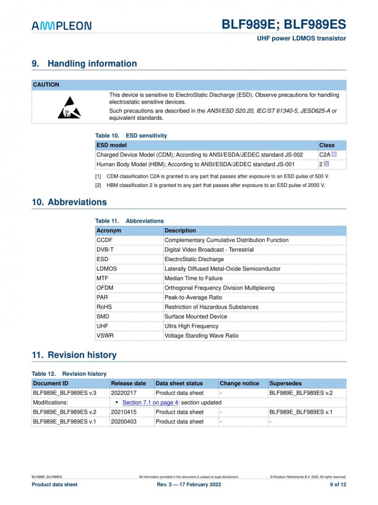 BLF989EU datasheet page 9