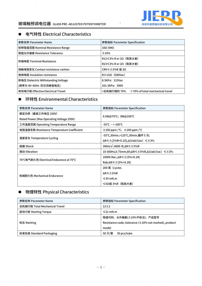 JIERR 3266 series datasheet page 2