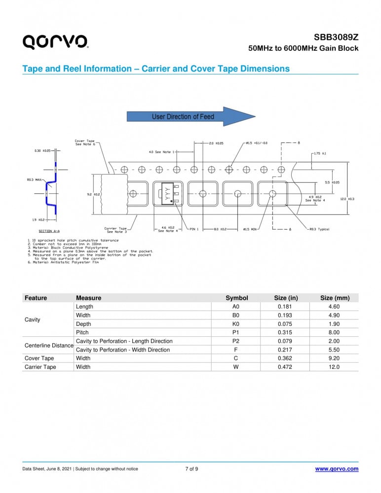 SBB3089Z technical document page 7