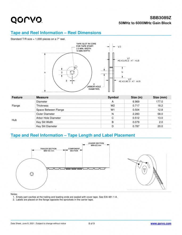 SBB3089Z technical document page 8