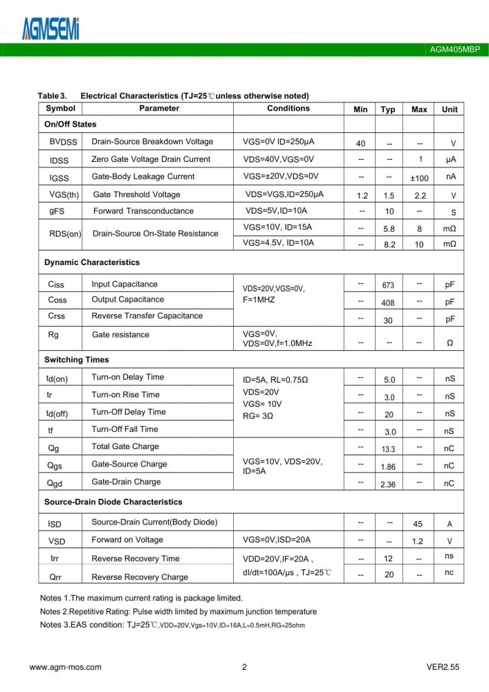 AGM405MBP datasheet page 2