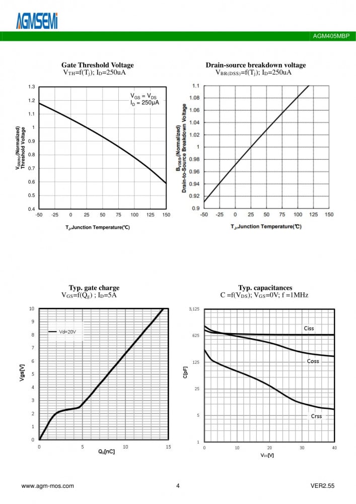 AGM405MBP datasheet page 4