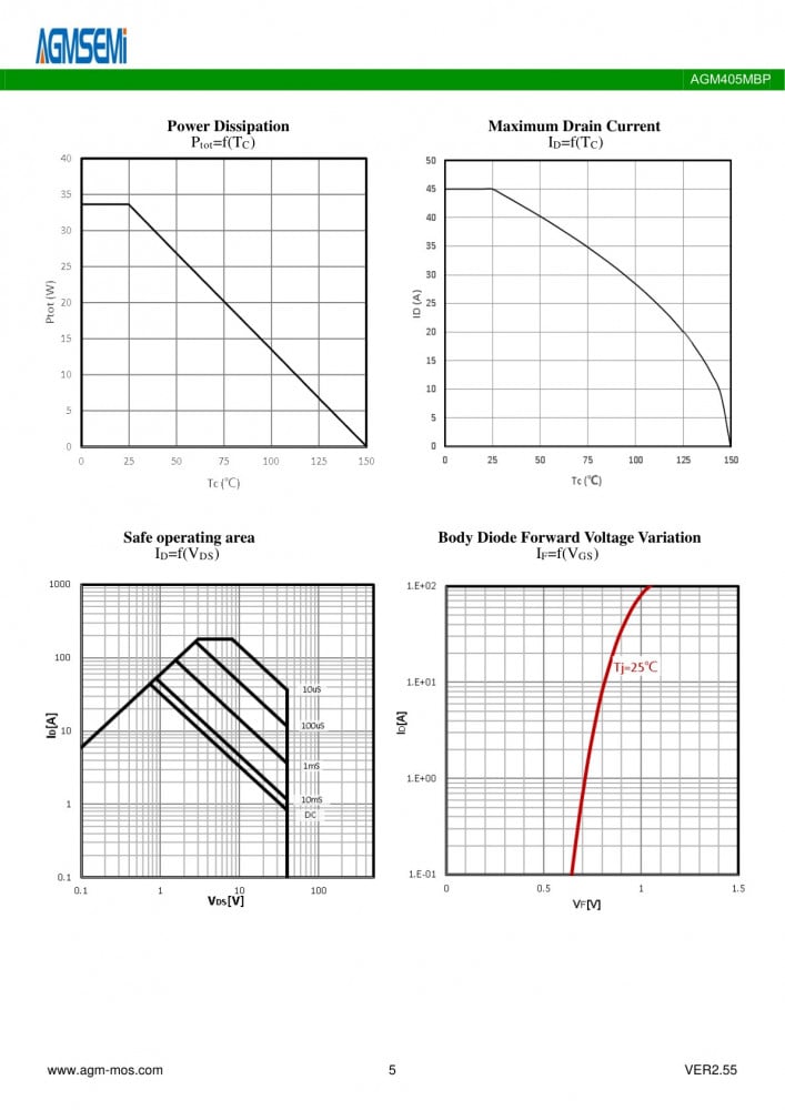 AGM405MBP datasheet page 5