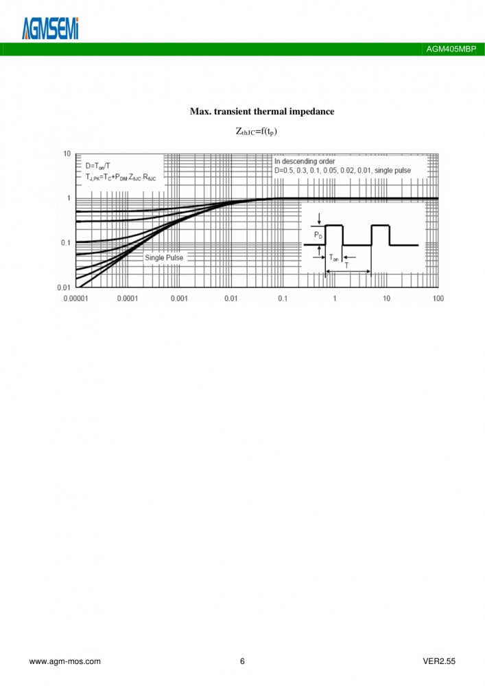 AGM405MBP datasheet page 6