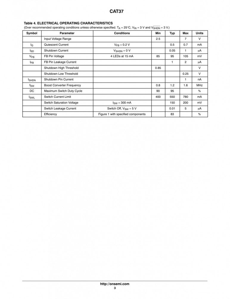CAT37 technical document page 3