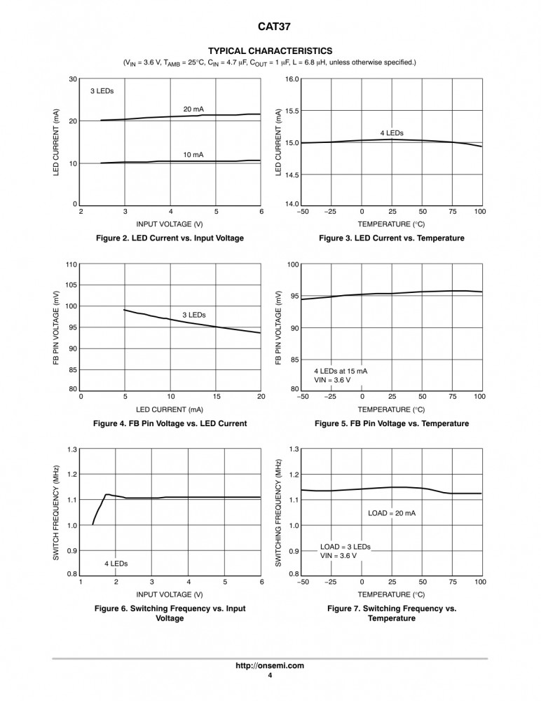 CAT37 technical document page 4