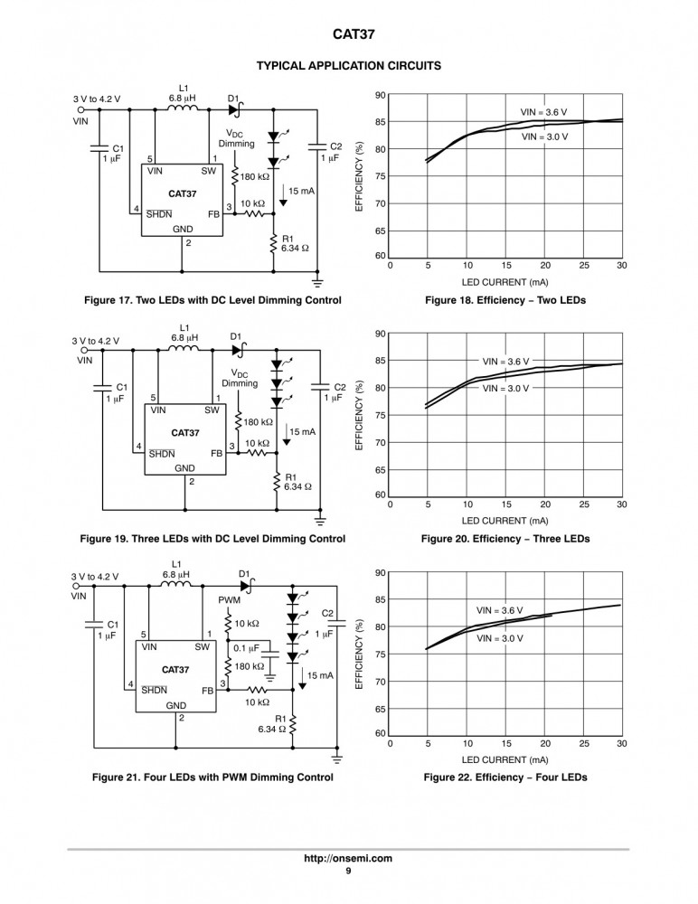 CAT37 technical document page 9