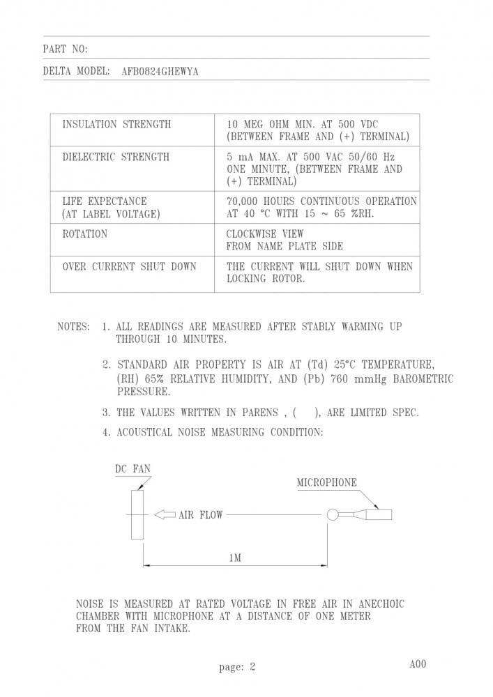 AFB0824GHEWYA specification page 4