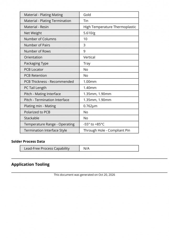 MOLEX 1705253105 document page 3