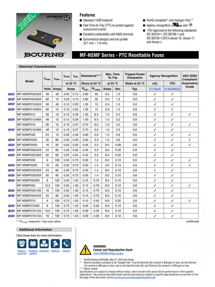 BOURNS MF-NSMF datasheet page 1