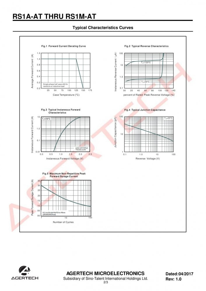 RS1M-AT datasheet page 2