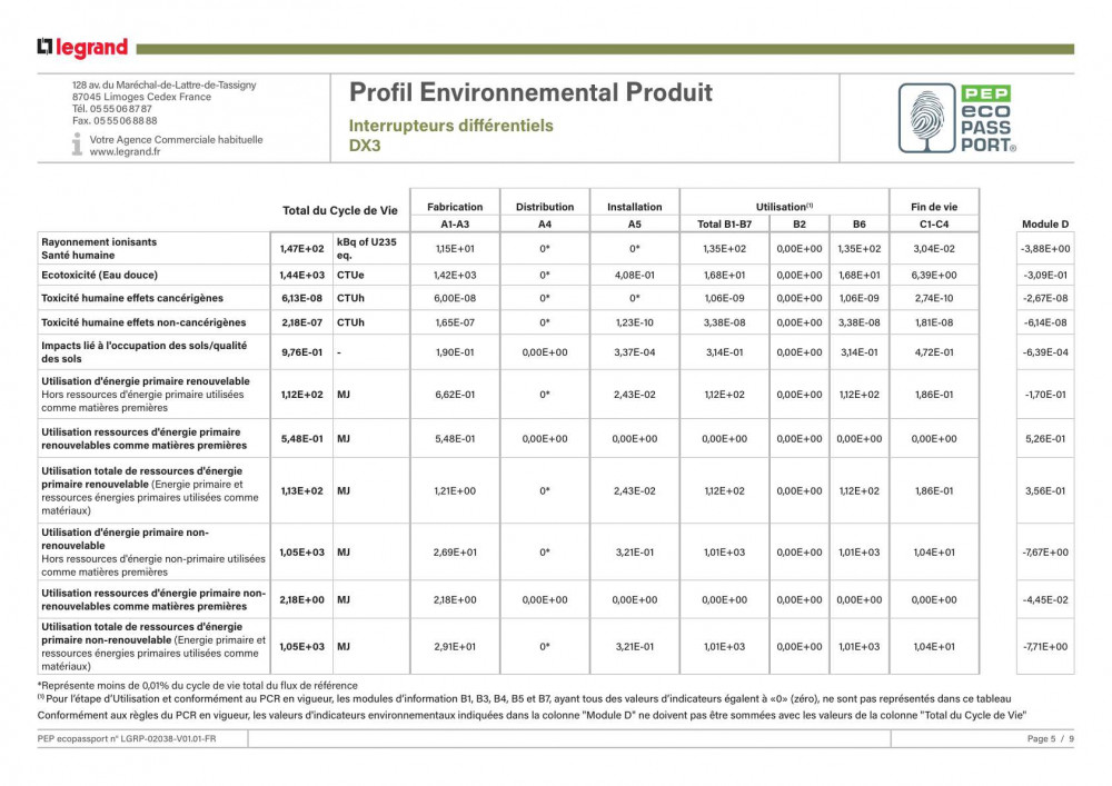 Document page 5