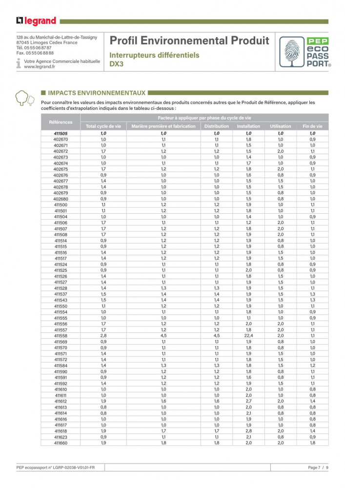 Document page 7