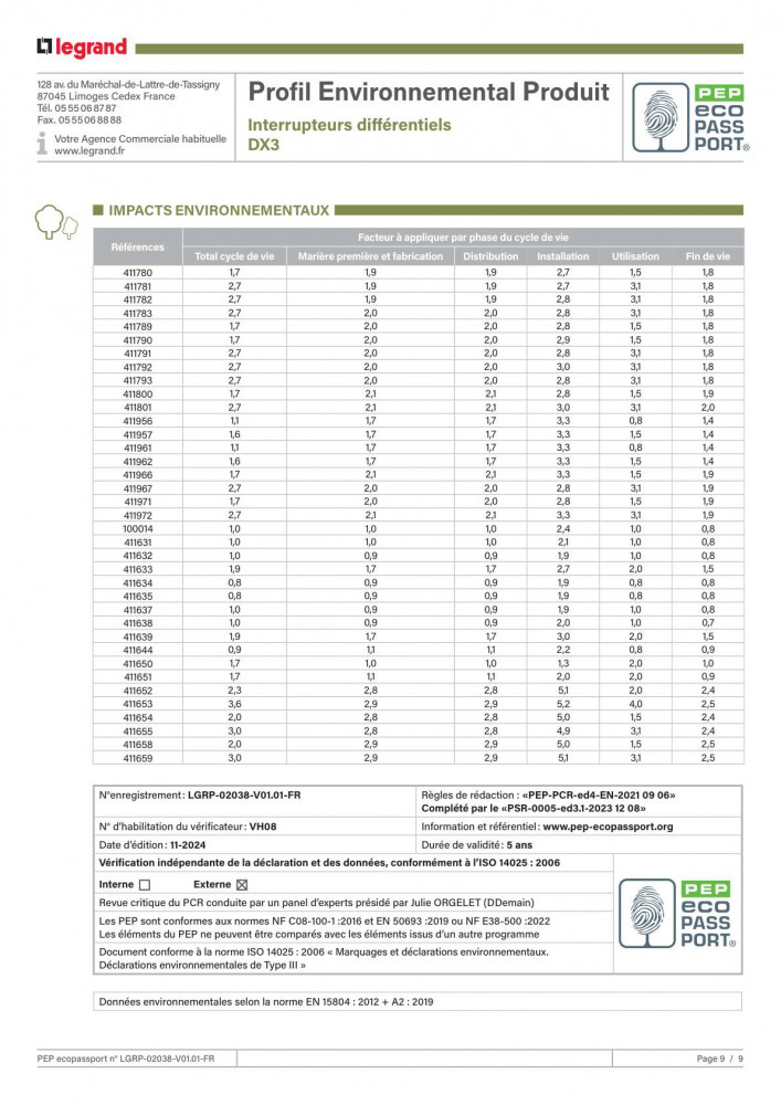 Document page 9