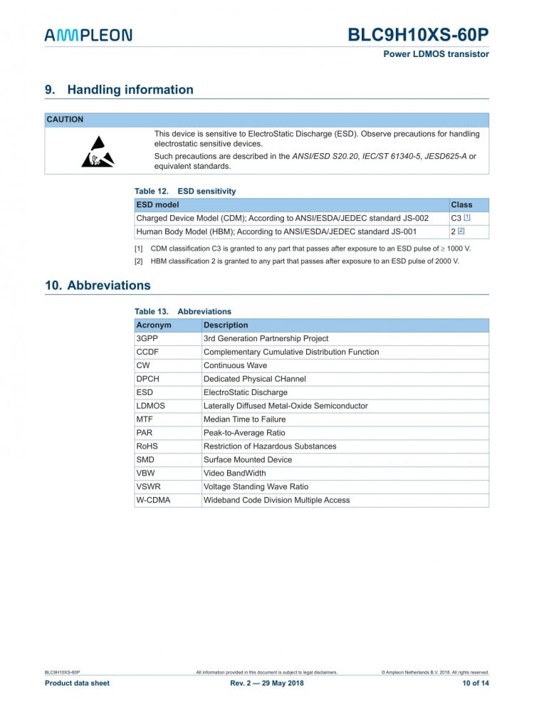 BLC9H10XS-60PY datasheet page 10