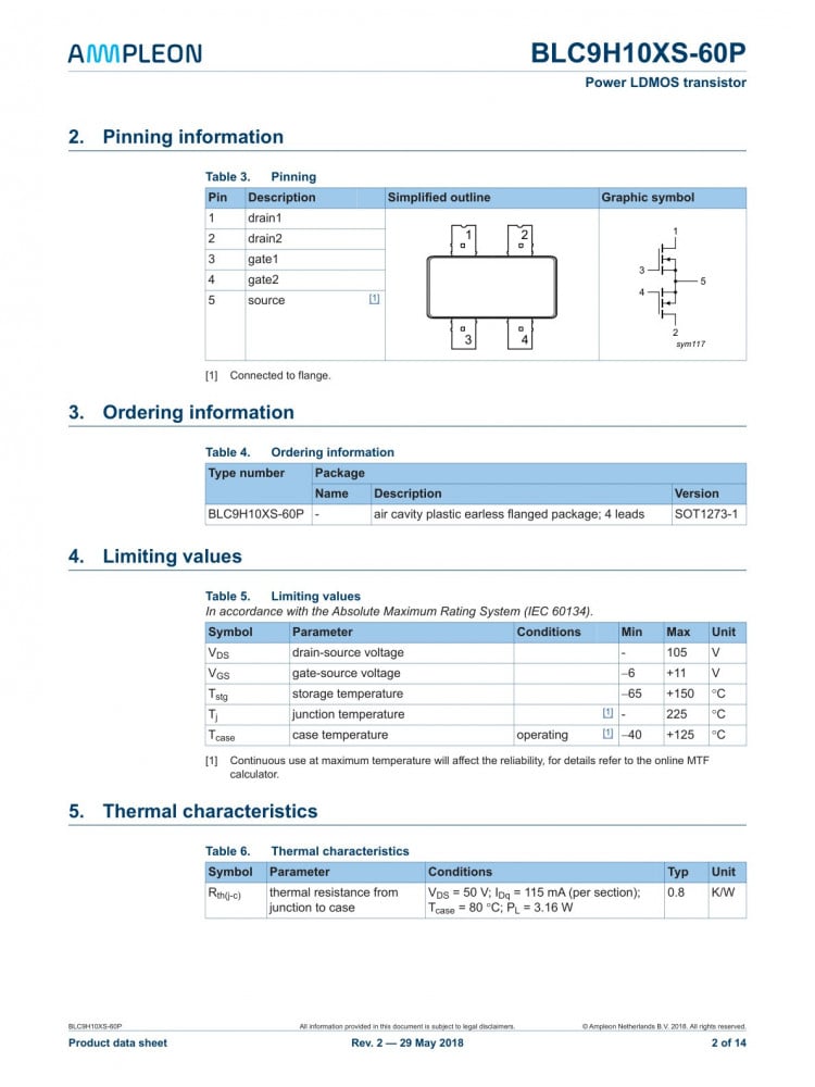 BLC9H10XS-60PY datasheet page 2