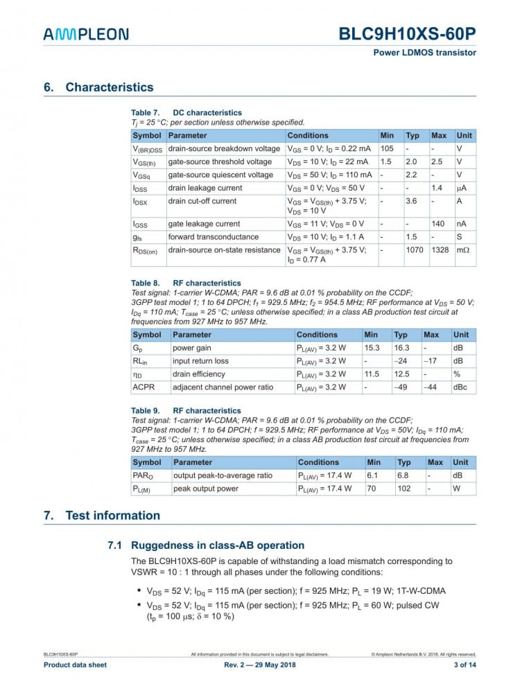 BLC9H10XS-60PY datasheet page 3