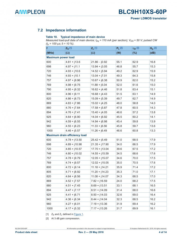 BLC9H10XS-60PY datasheet page 4