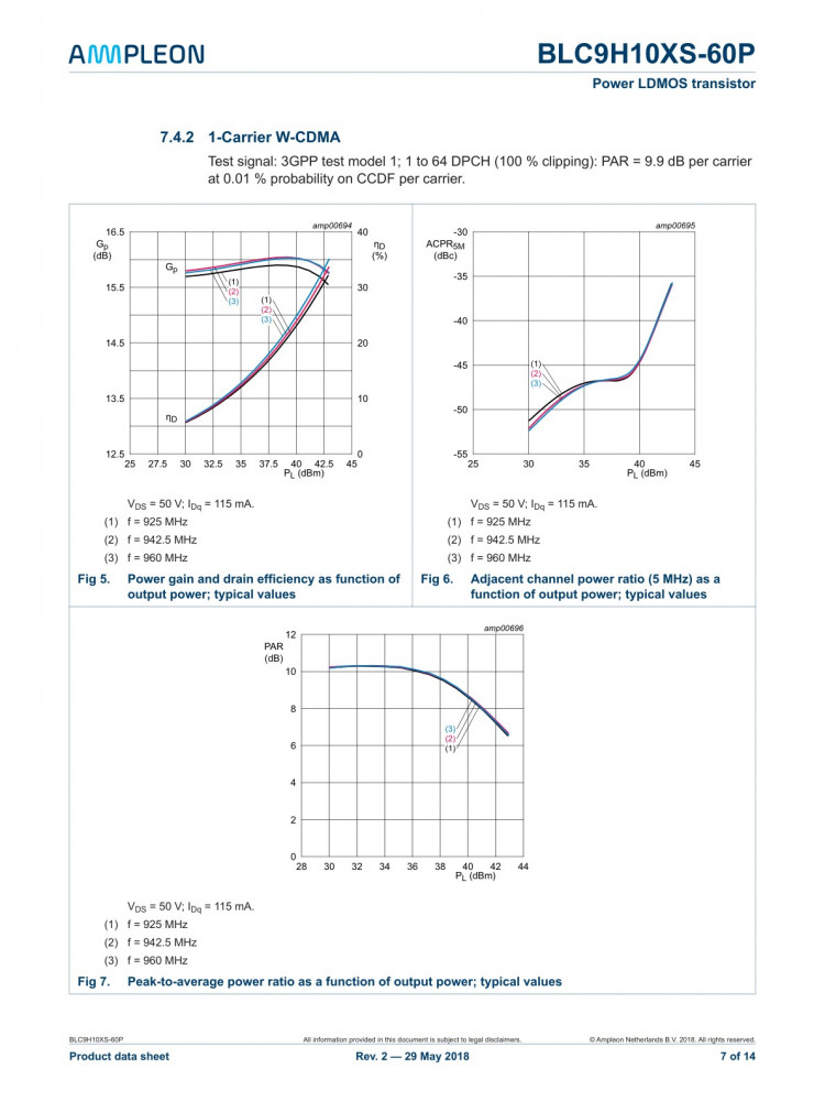 BLC9H10XS-60PY datasheet page 7