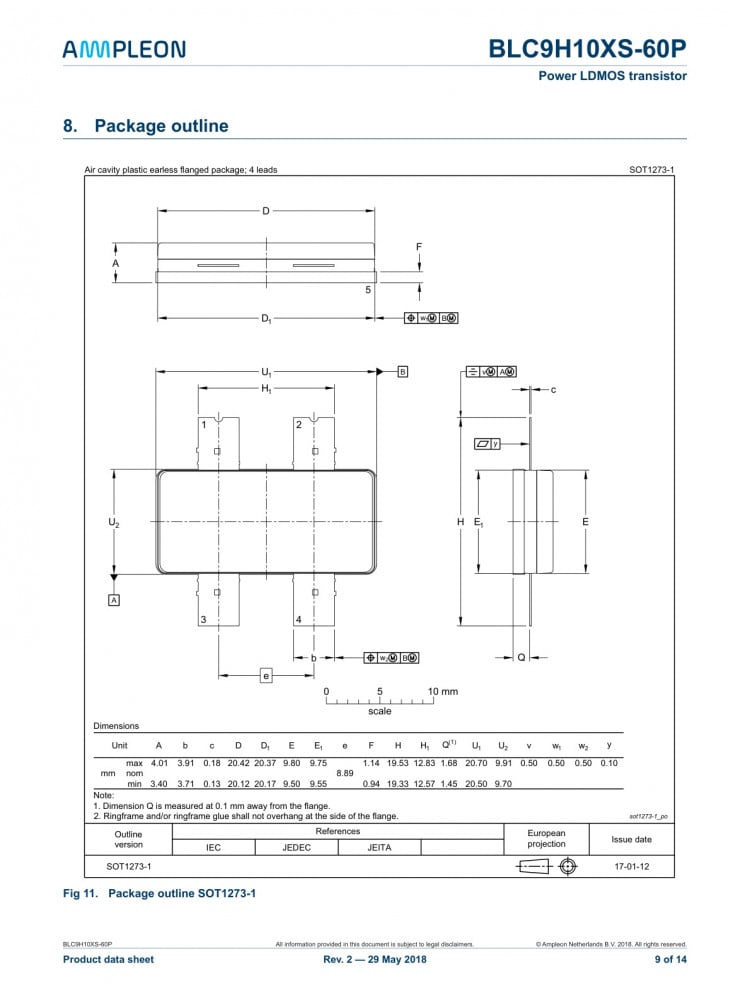 BLC9H10XS-60PY datasheet page 9