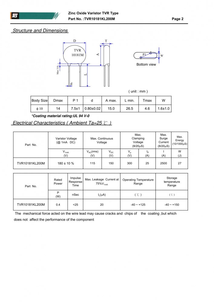 TKS TVR10181KL200M datasheet page 5