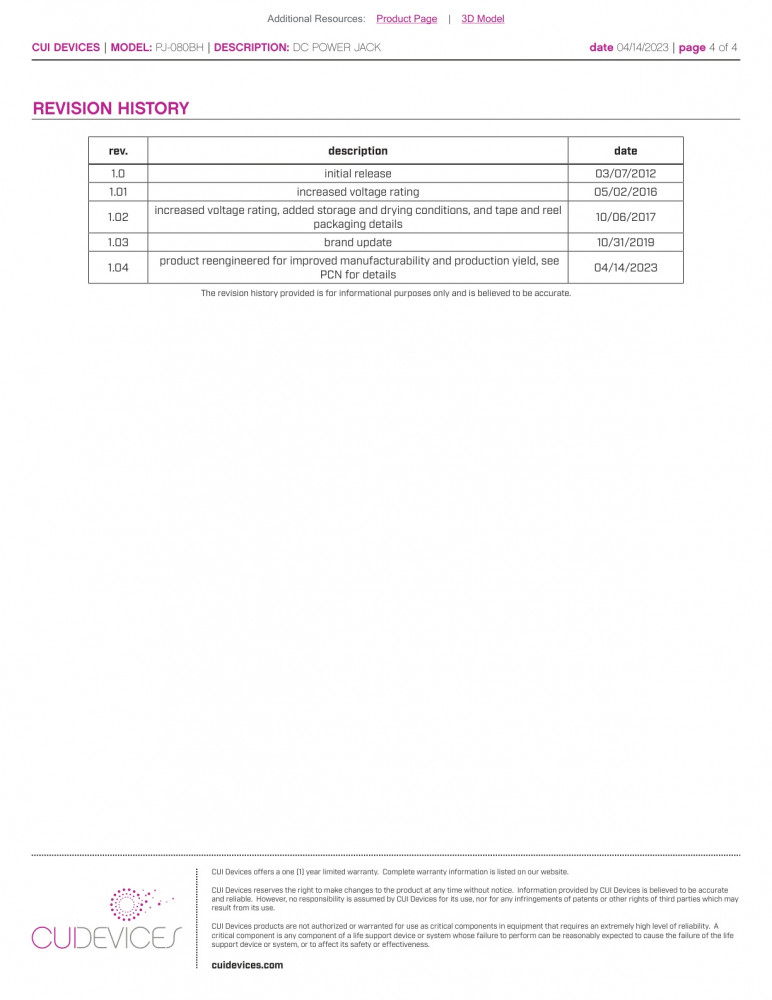 CUI PJ-080BH product document page 4