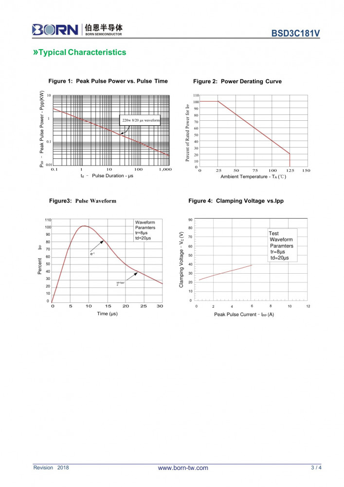 BSD3C181V datasheet page 3
