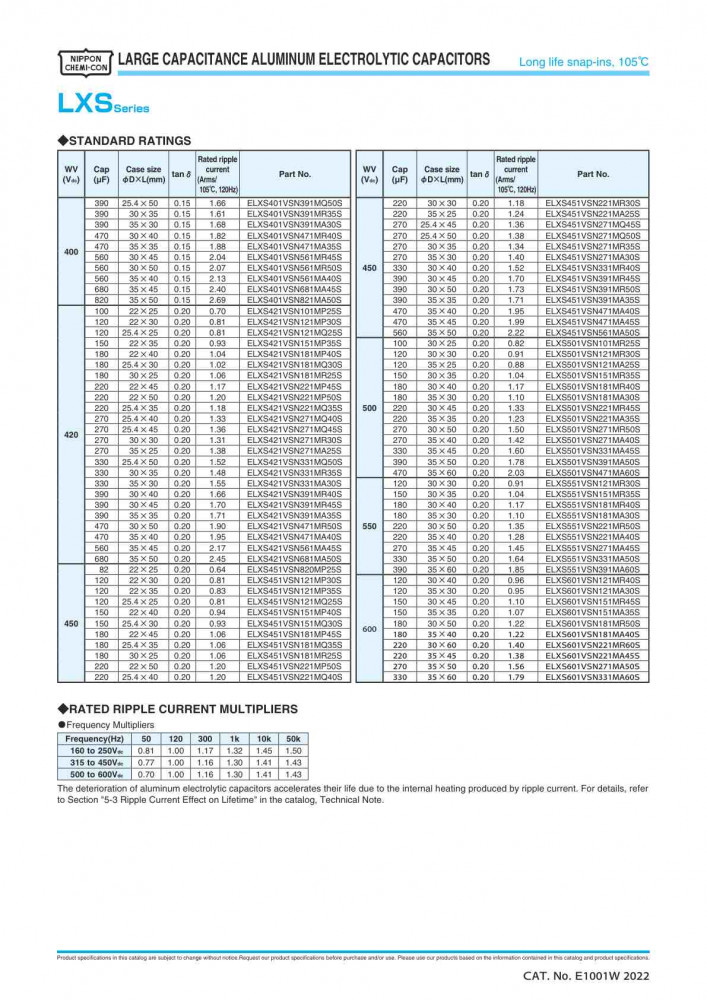 NCC LXS series technical document page 3