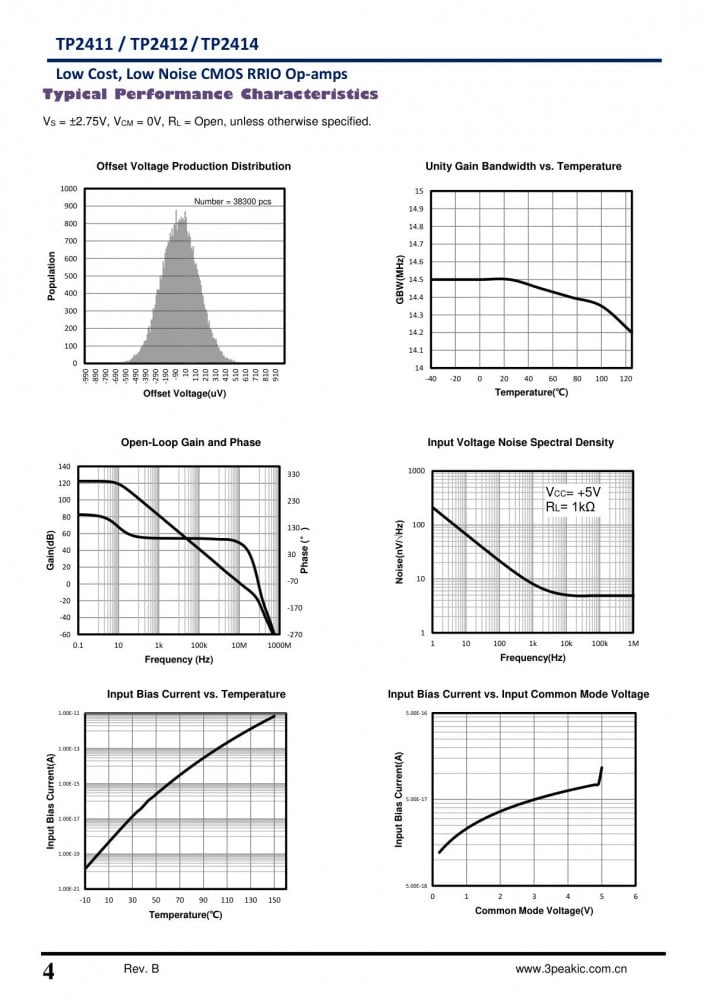 TP2414-SR datasheet page 4