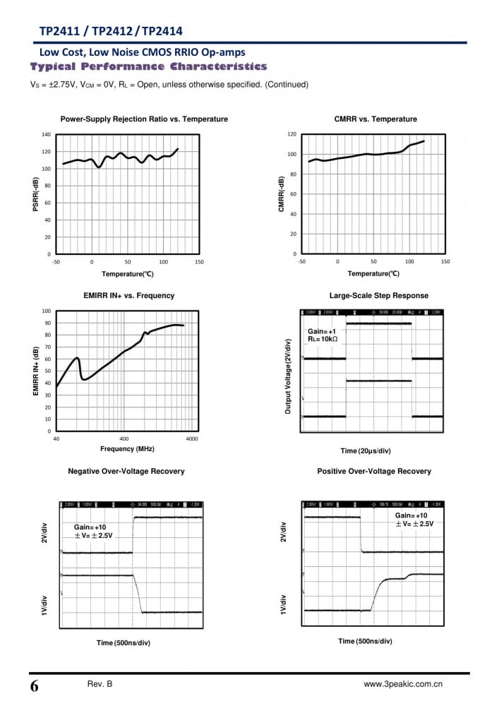 TP2414-SR datasheet page 6