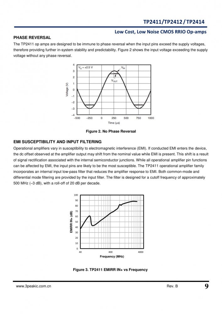 TP2414-SR datasheet page 9