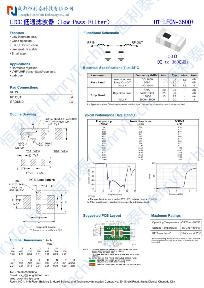 HT-LFCN-3600+ technical document page