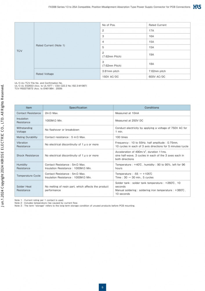 FX30B technical document page 5