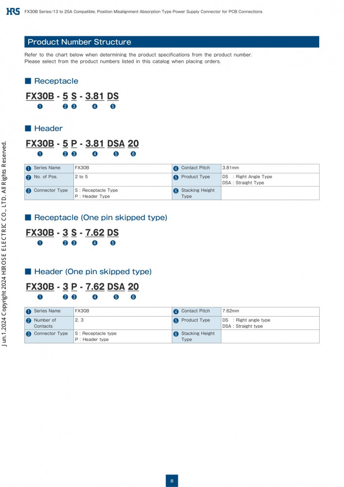 FX30B technical document page 8