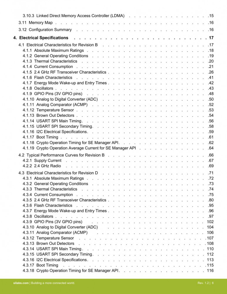 EFR32MG21 datasheet preview, page 6