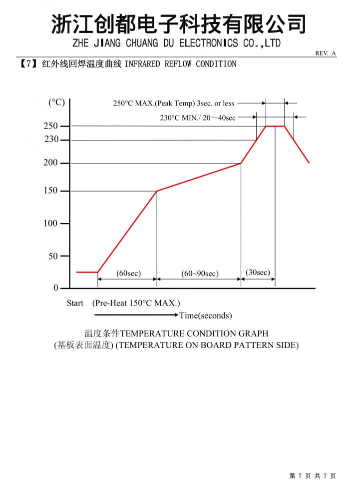 CAX-AFC24-30XIB-H2.0 technical document page 10