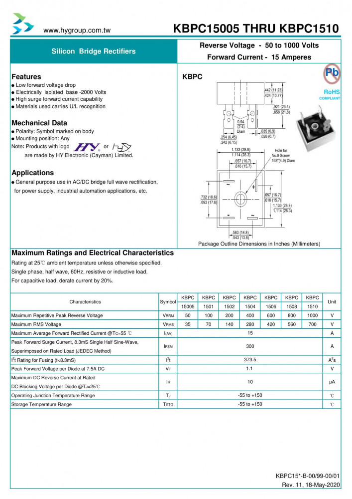 KBPC1510 datasheet page 1
