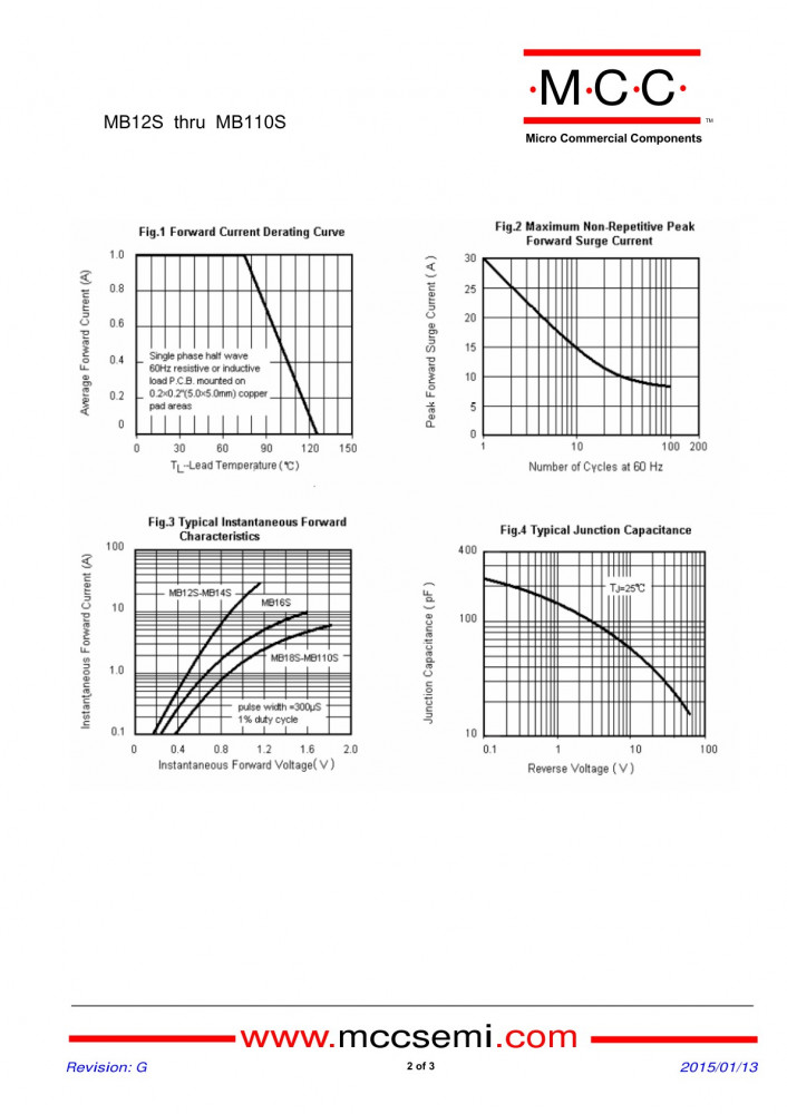 MCC MB14S series datasheet page 2