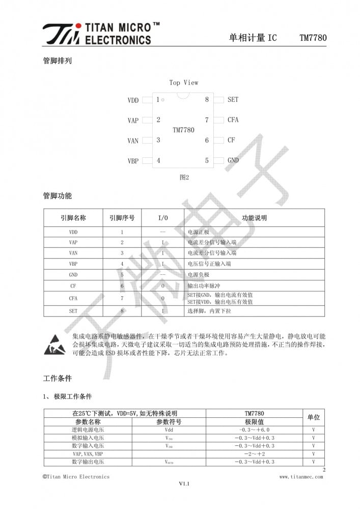 TM7780 datasheet page 2