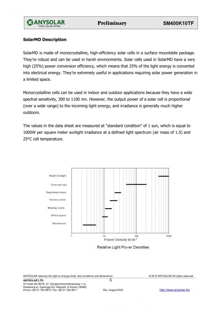 SM400K10TF datasheet page 5