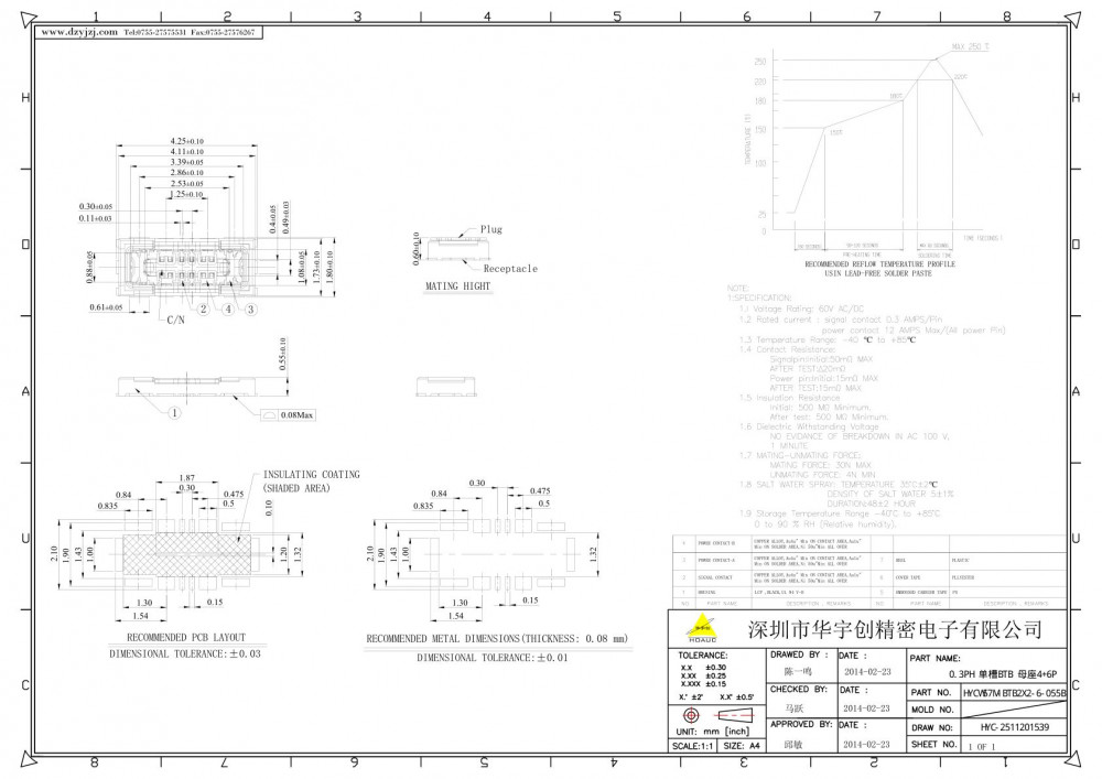 HOAUC HYCW57F-BTB2X2-6-055B technical drawing page 1