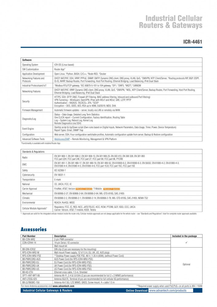 ICR-4461 product documentation page 3