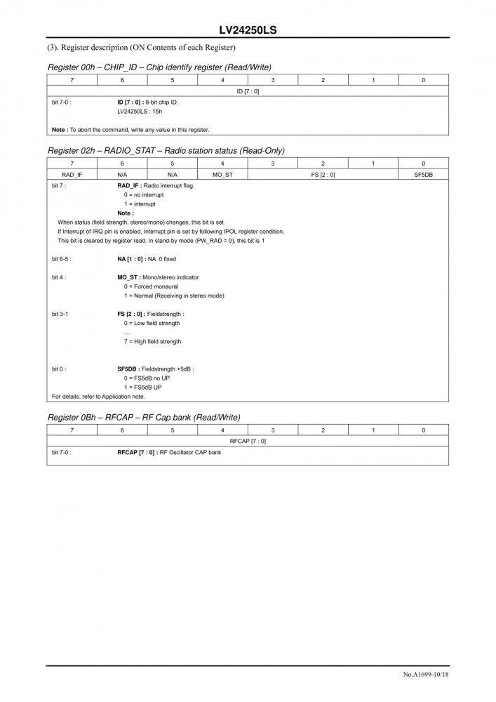 LV24250LS document page 10