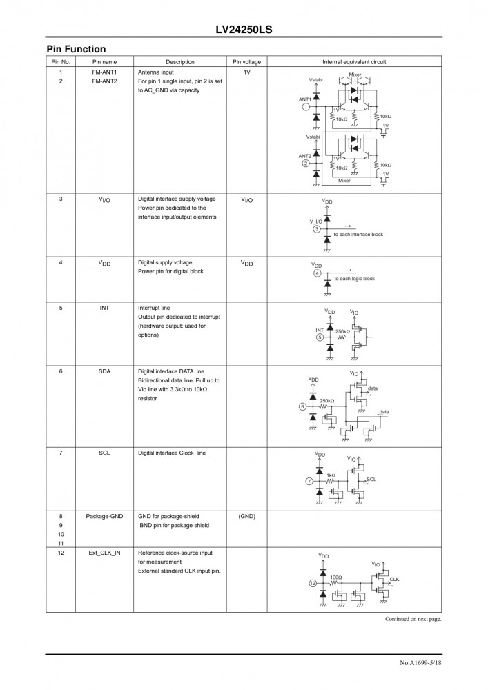 LV24250LS document page 5